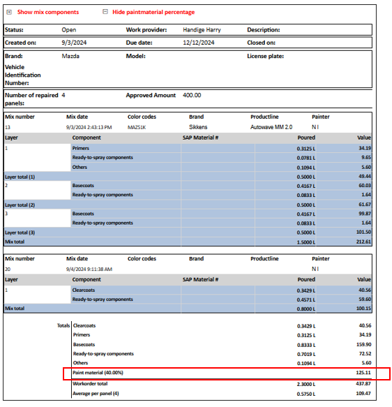 Workorder Report – MIXIT help center